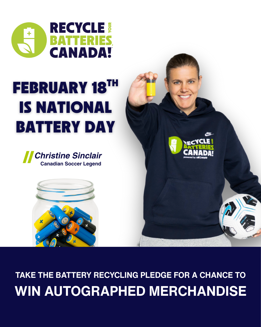 Celebrating a Milestone on National Battery Day - Recycle Your ...